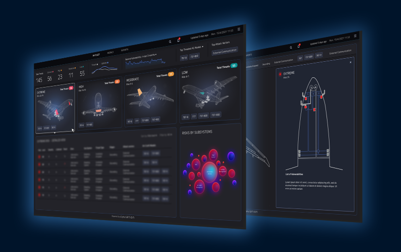 Cyviation - Aviation Cybersecurity Solutions